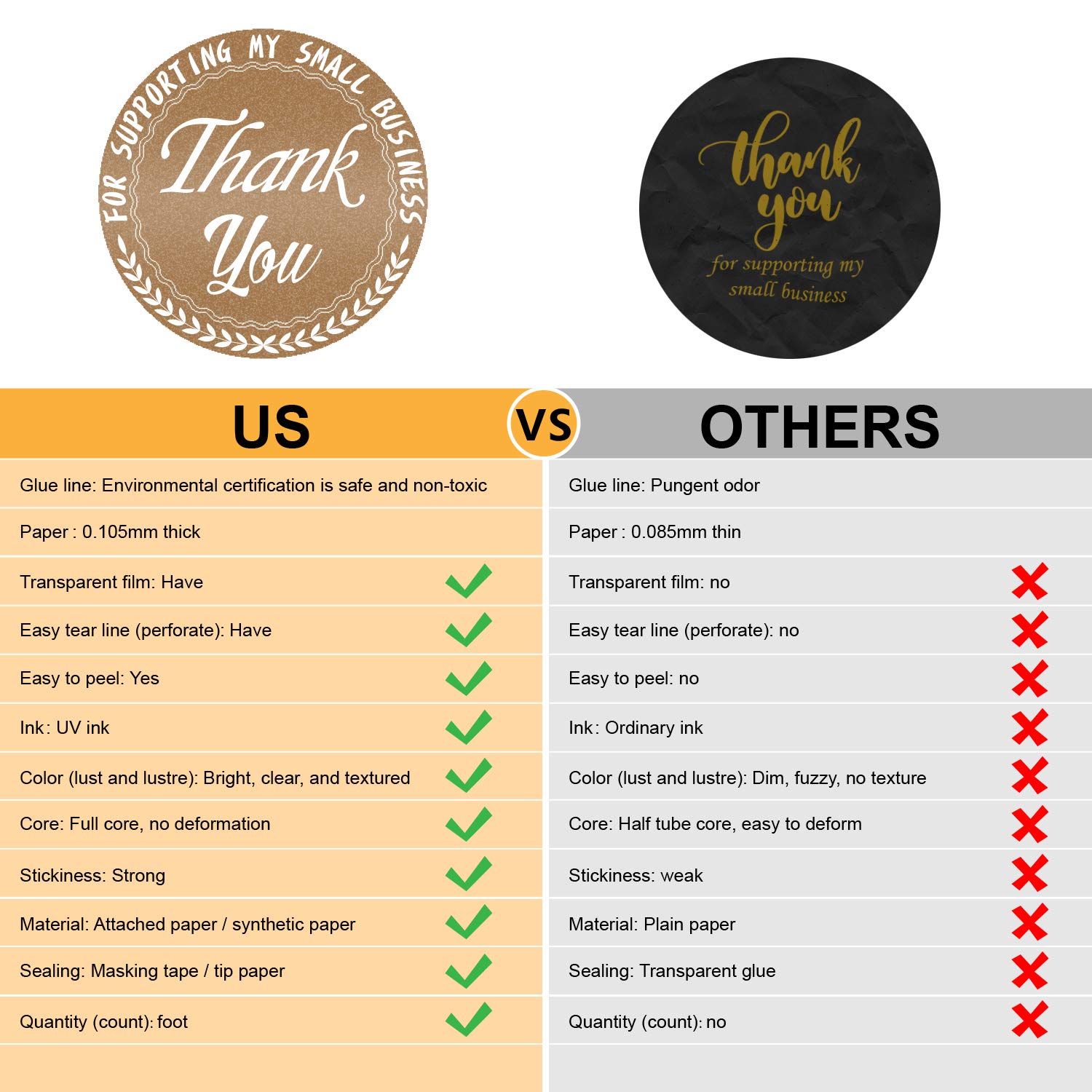 1.5 inch Round Kraft Stickers Thank You for Supporting My Small Business Labels, Custom Sticker for Bakeries, Crafters & Small Business Owners (500 Labels/roll)