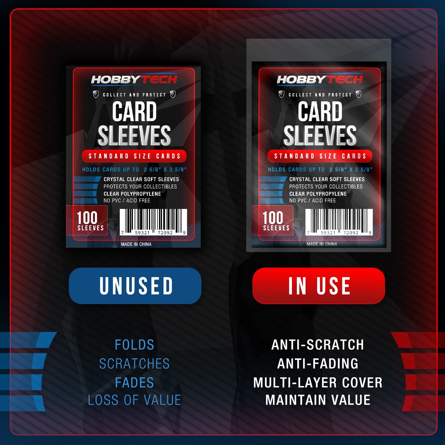 100 Pcs Standard Size Card Sleeves - Premium Penny Sleeves for Sports Cards, TCG, MTG - Protect Your Collectibles with HOBBYTECH (1 Pack)