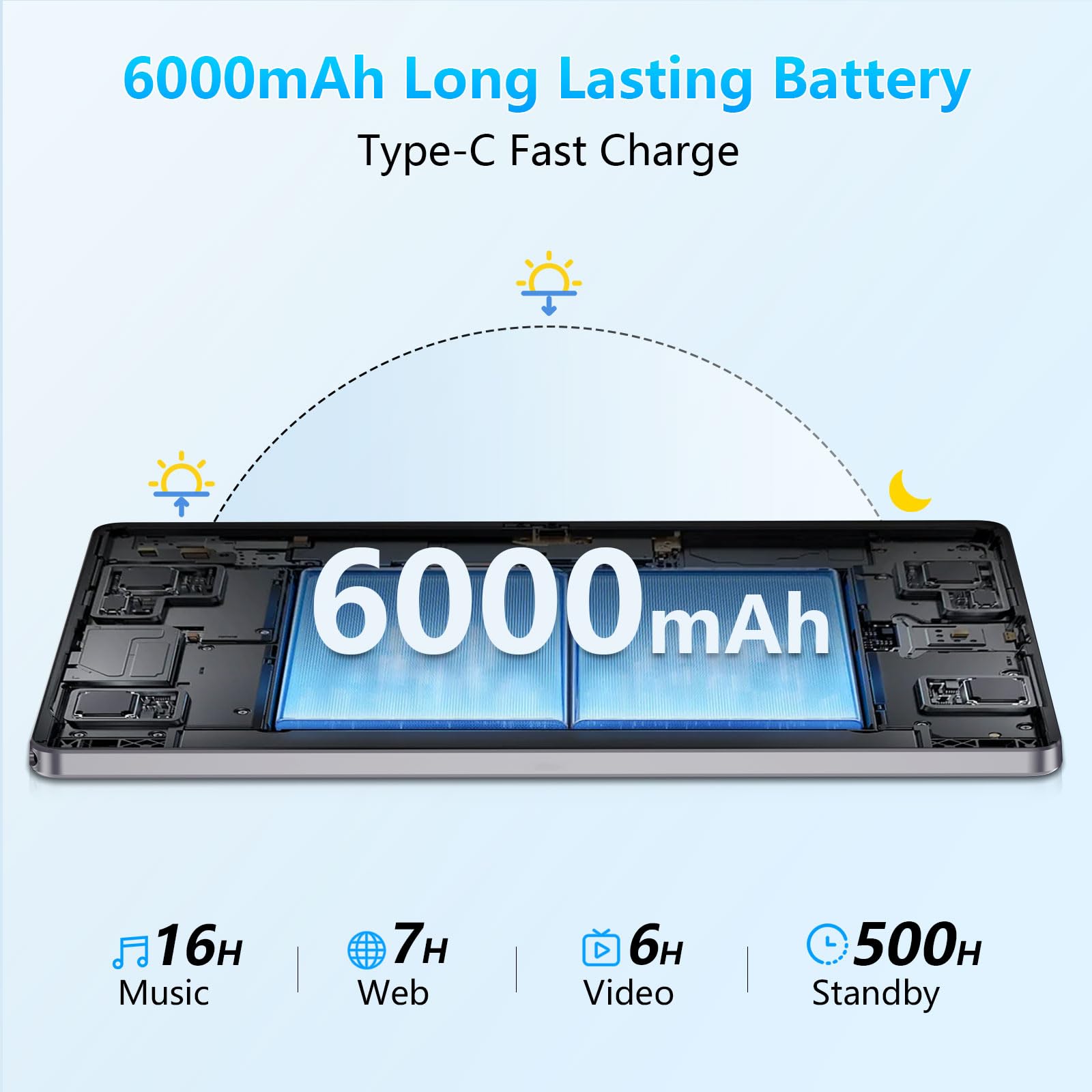 10 inch Tablet Android 13 Tablet, 8GB+64GB 1TB Expand Octa-Core Processor, 1280x800 IPS, Cellular Tablet with 4GLTE, GPS, 6000mAh, 2.4G/5G WiFi, 8MP+13MP Dual Camera, BT5.0