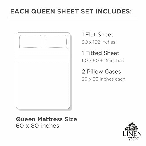 100% Cotton Percale Sheets Queen Size, White, Deep Pocket, 4 Pieces Sheet Set - 1 Flat, 1 Deep Pocket Fitted Sheet and 2 Pillowcases, Crisp Cool and Strong Bed Linen