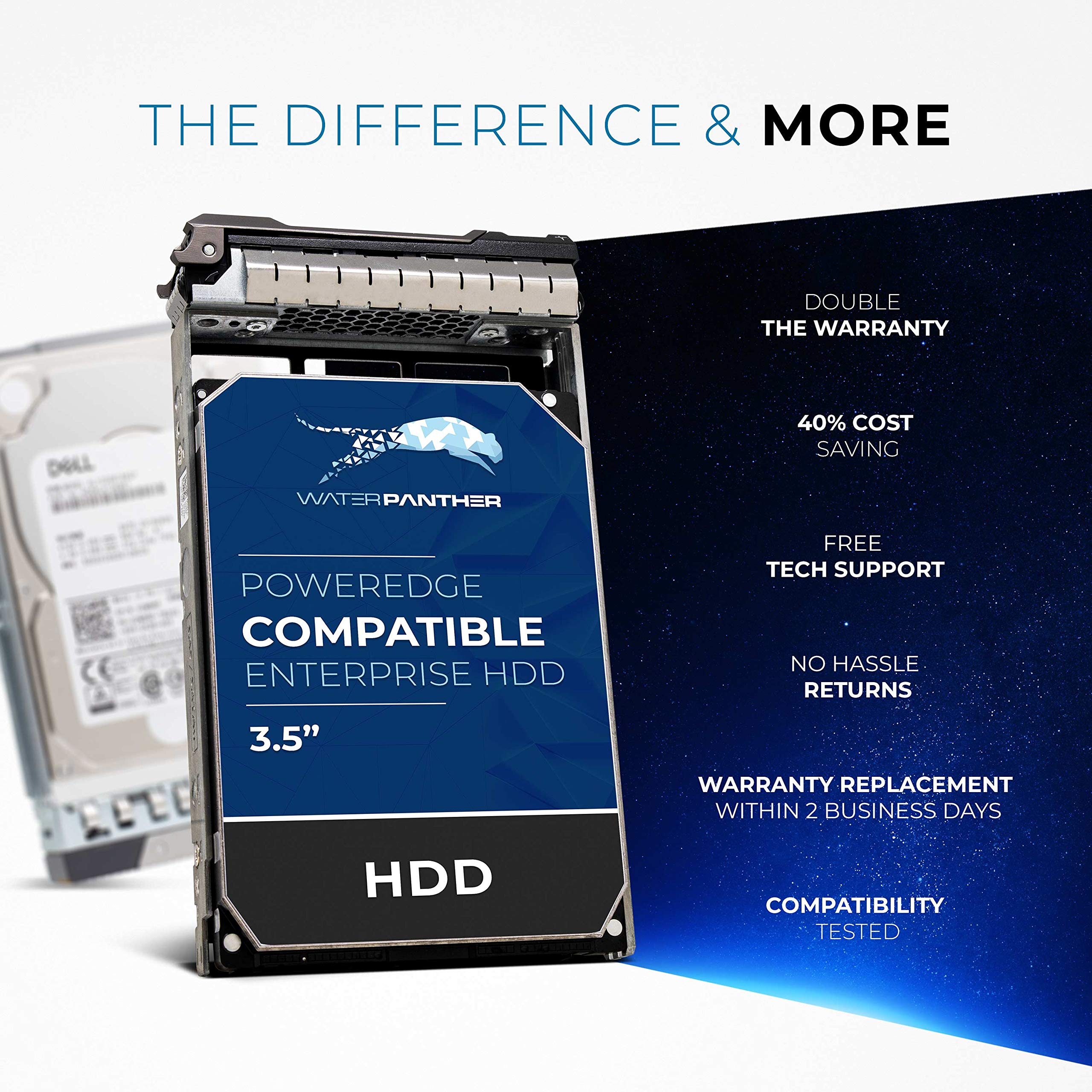 12TB 7200 RPM SATA 6Gb/s 3.5" HDD for Dell PowerEdge Servers | Enterprise Hard Drive in 13G Tray