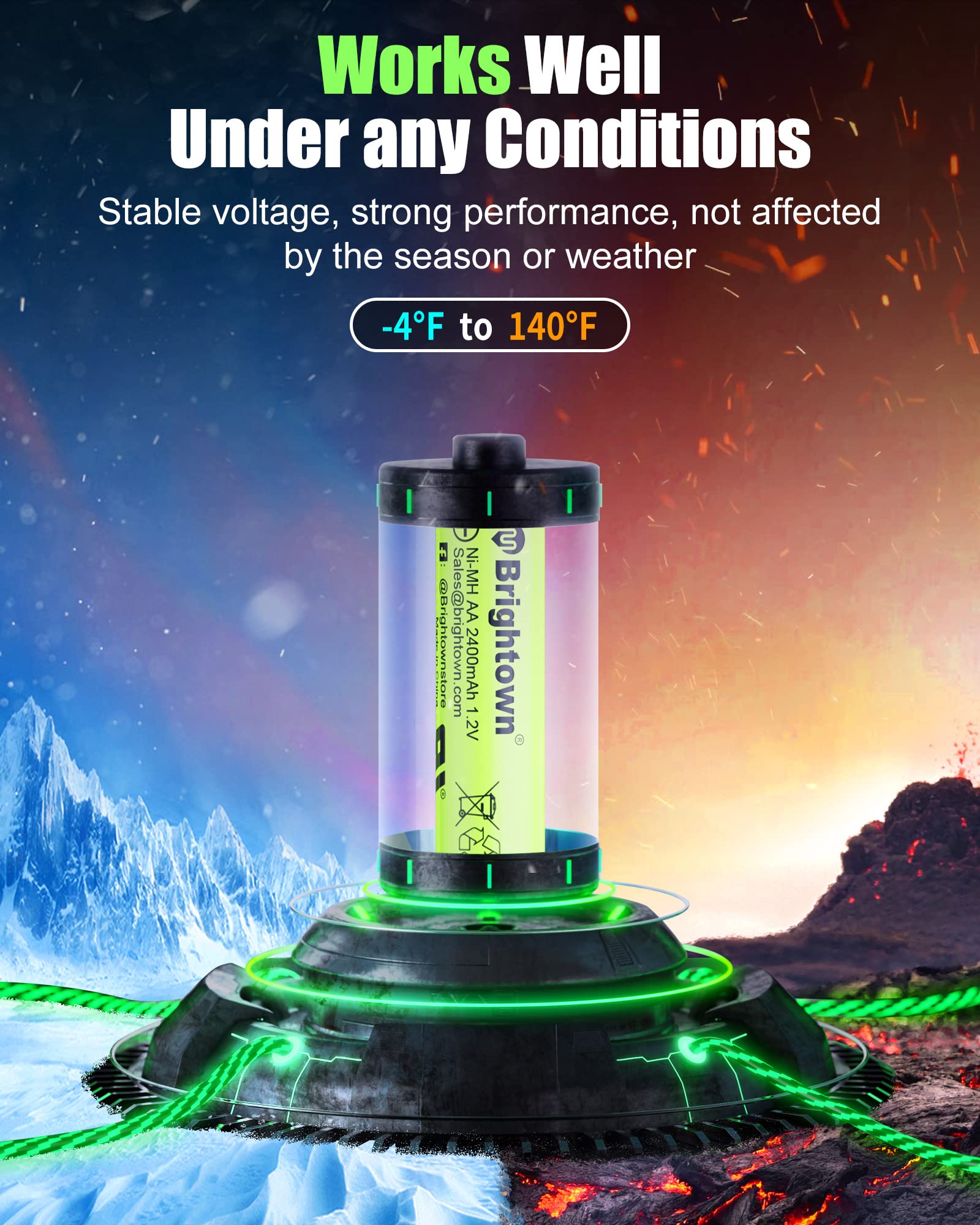 12-Pack Rechargeable AA Batteries Pre-Charged