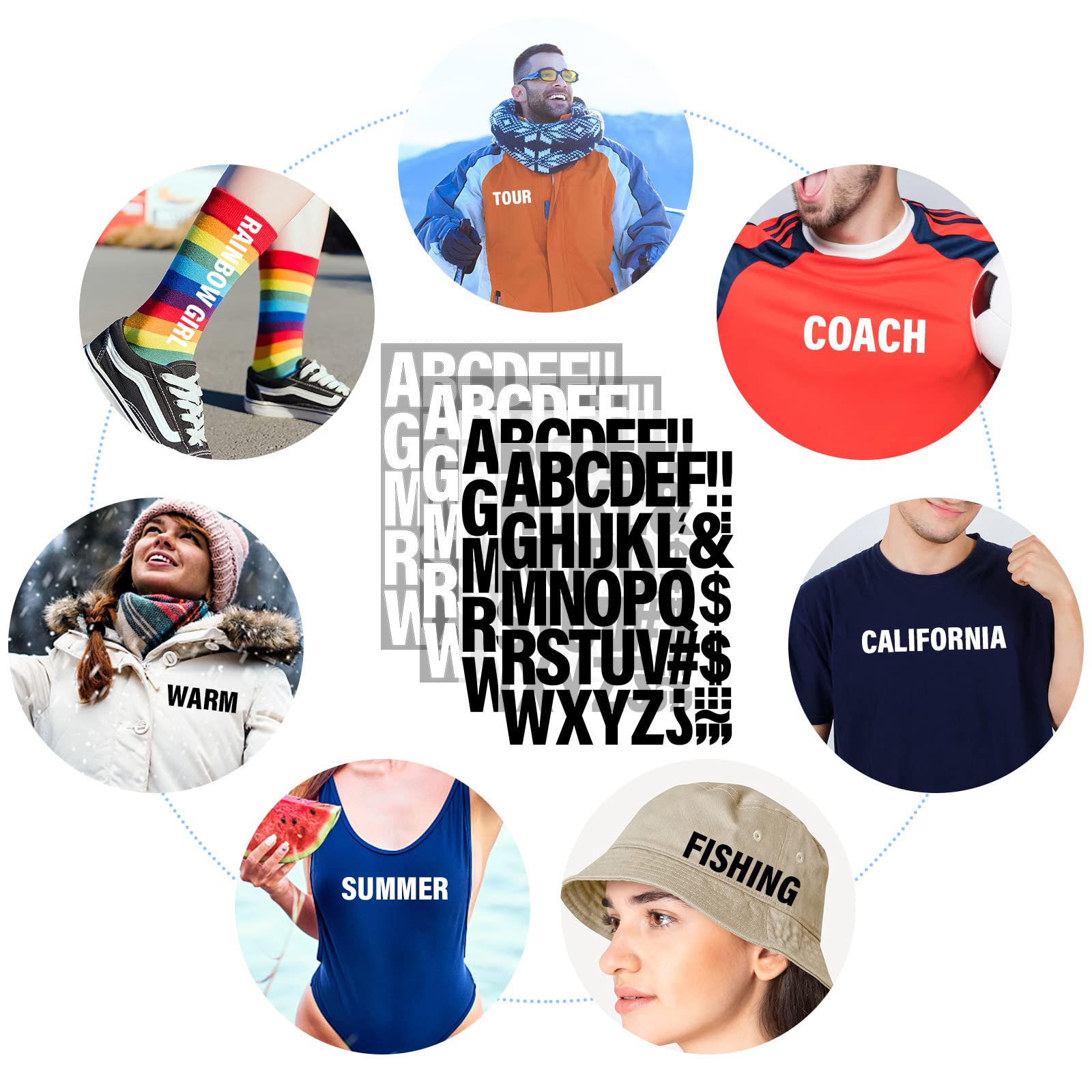 10 Sheets 440 Pieces Iron on Letters, 2 Inch Iron on Vinyl Letters, Heat Transfer Letters with A-Z PU Alphabets Sticker for Fabric, Clothing T-Shirt Printing DIY Craft