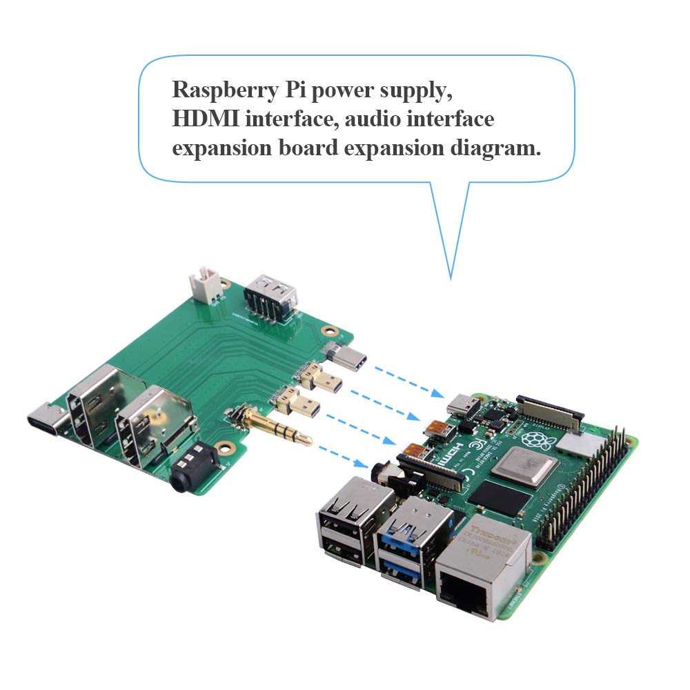 GeeekPi Set-Top Box Kit for Raspberry Pi 4, Pi 4 Extension Board with 4010 Fan 5V (Blue LED Light) + 4PCS Aluminum Heatsinks for Raspberry Pi 4 Model B
