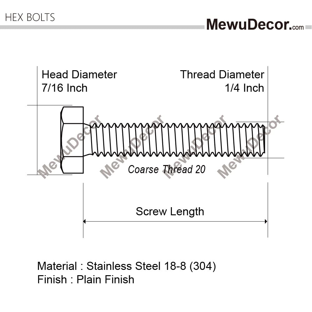1/4-20 x 3/4" Hex Head Cap Screws Hexagon Bolts, External Hex Drive, Stainless Steel 304, UNC Coarse Thread Fully Threaded, 50 PCS