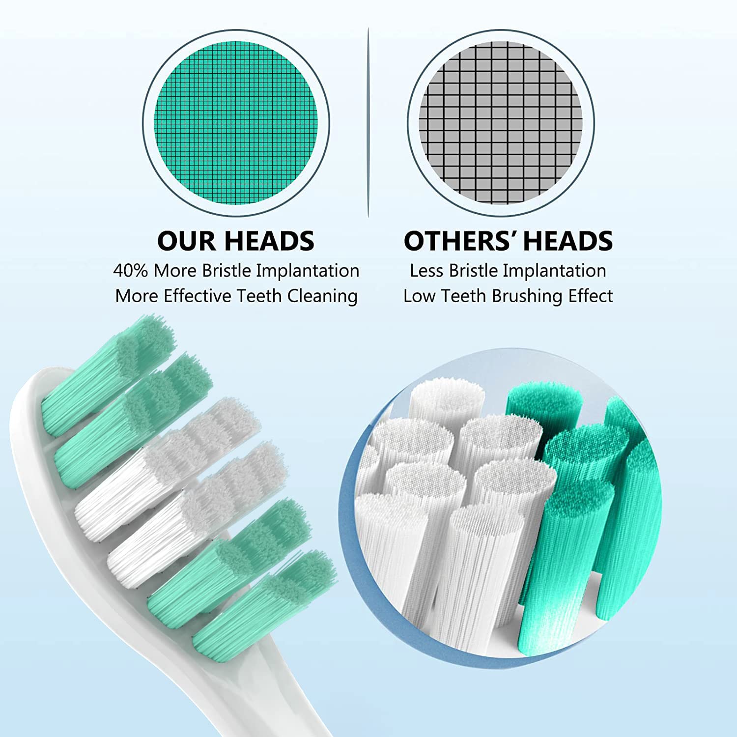 10 Pack Replacement Toothbrush Heads for Philips Sonicare Replacement Heads, for Phillips Sonicare Replacement Brush Head, Electric Toothbrush Heads for Sonic Care Brush,White