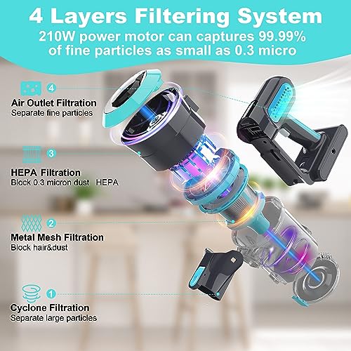14000+ Positive 5.0 Rev ie ws Cordless Vacuum, 210W Vacuum Cleaner 25KPA Powerful Suction with 2200mAh Powerful Lithium Batteries, Up to 35 Mins Runtime Handheld Vacuum Cleaner for Hard Floor