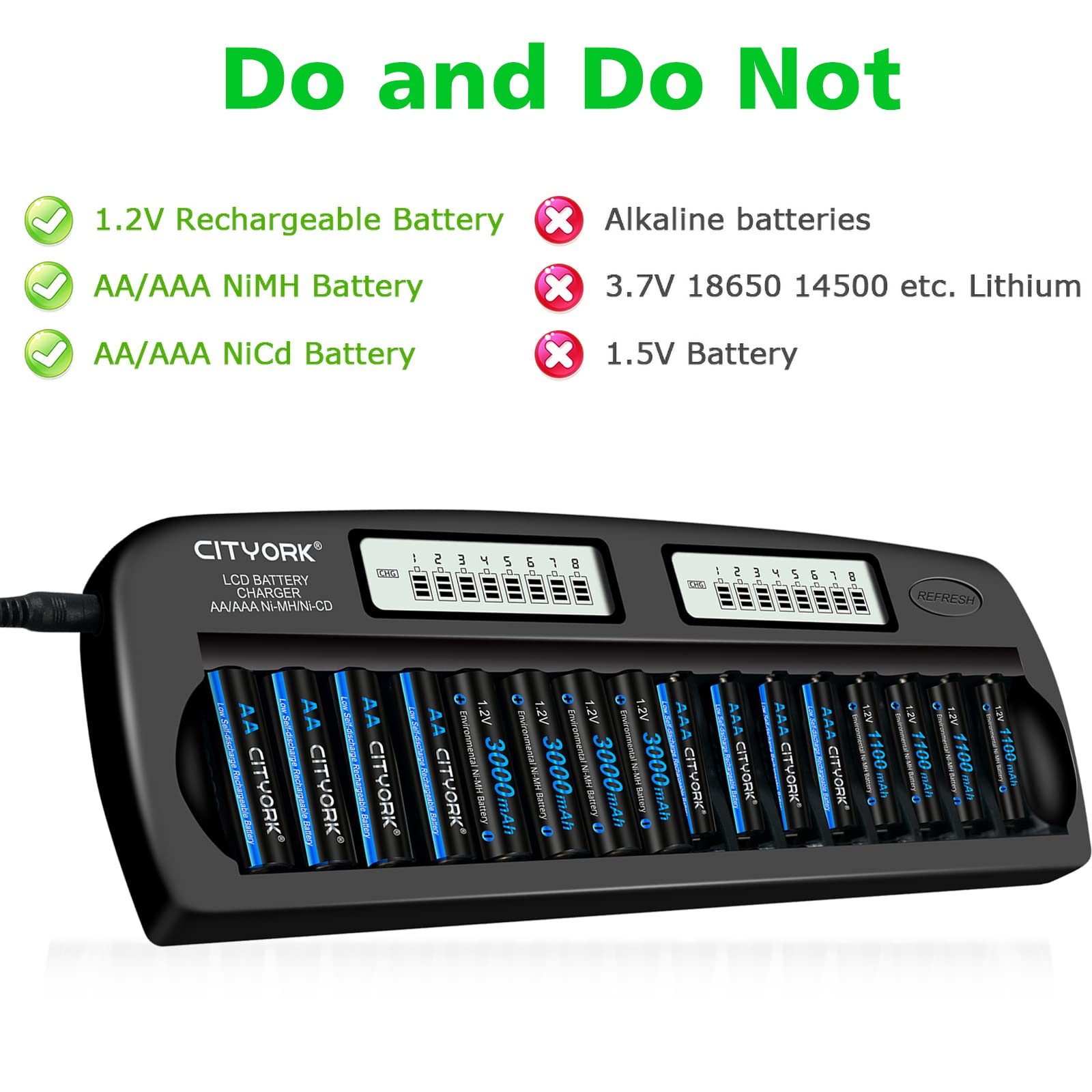 16 Bay Smart Battery Charger LCD Display for 1.2V AA/AAA NiMH/NiCd Rechargeable Batteries with Built-in IC Protection & AC Wall Adapter (Upgraded Charger White/Blue Screen)