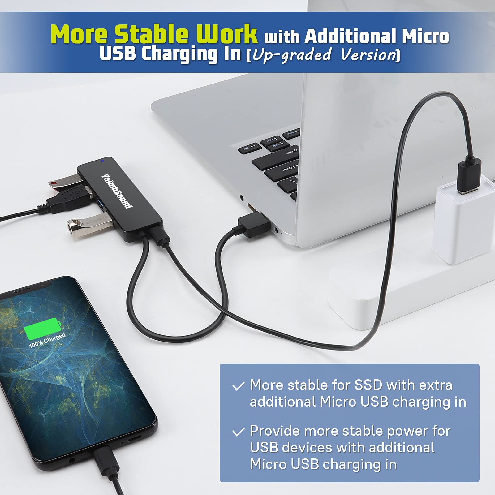 4-Port USB Hub 3.0, YaimhSound USB Splitter for Laptop, Keyboard and Mouse Adapter for Dell, Asus, HP, MacBook Air, Surface Pro, Acer, Xbox, Flash Drive, HDD, Console, Printer, Camera