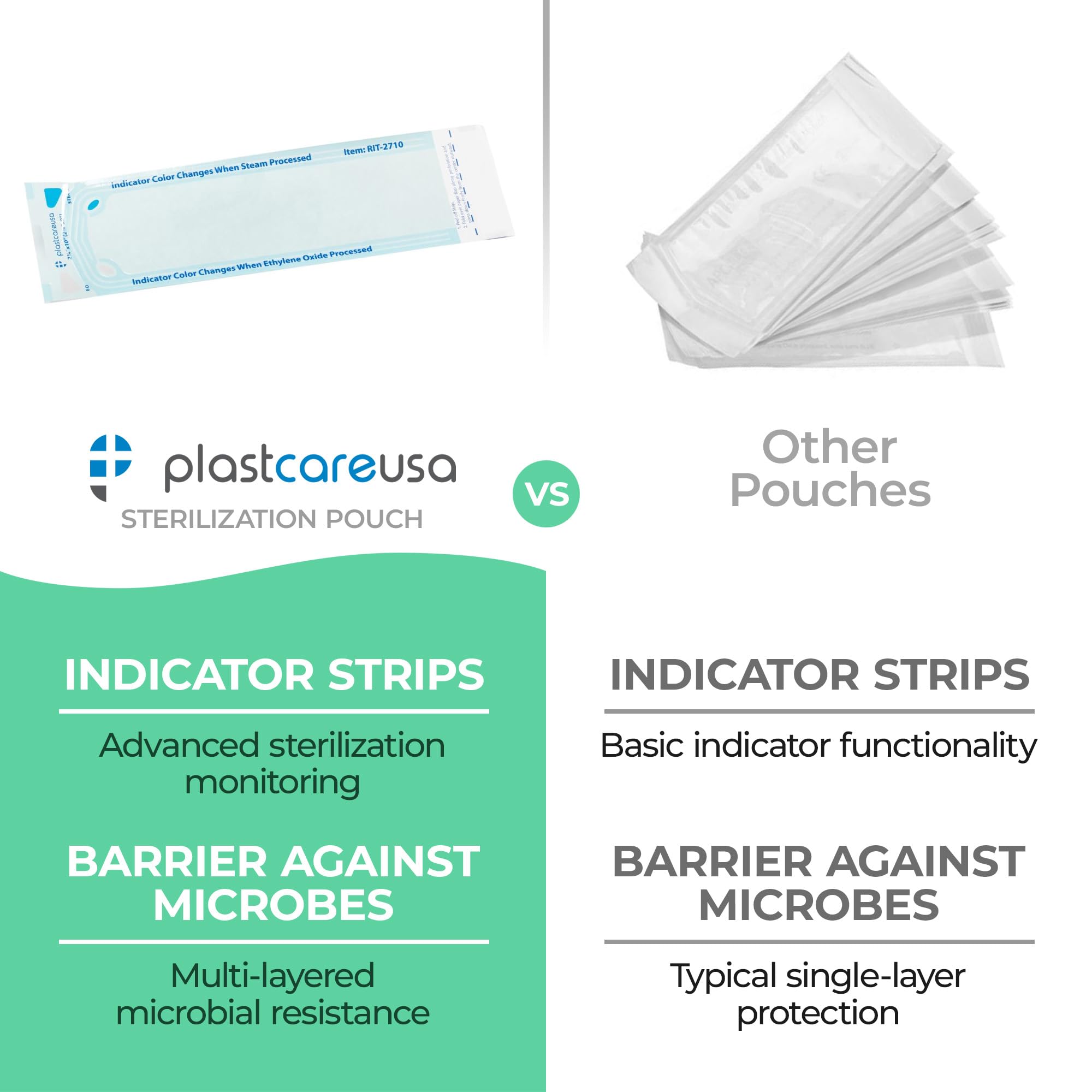 200 2.75 x 9 Self-Sterilization Pouches for Cleaning Tools, Autoclave Sterilizer Bags for Dental Offices, Pouch for Dentist Tools