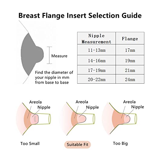 2PCS Flange Insert 21mm Compatible with Medela/Spectra/Willow/TSRETE/Momcozy S9/S12/S9Pro/S12Pro Breastpump 24mm Shields, Reduce 24mm Nipple Tunnel Down to Correct Size, Pump Parts Replace (21mm)