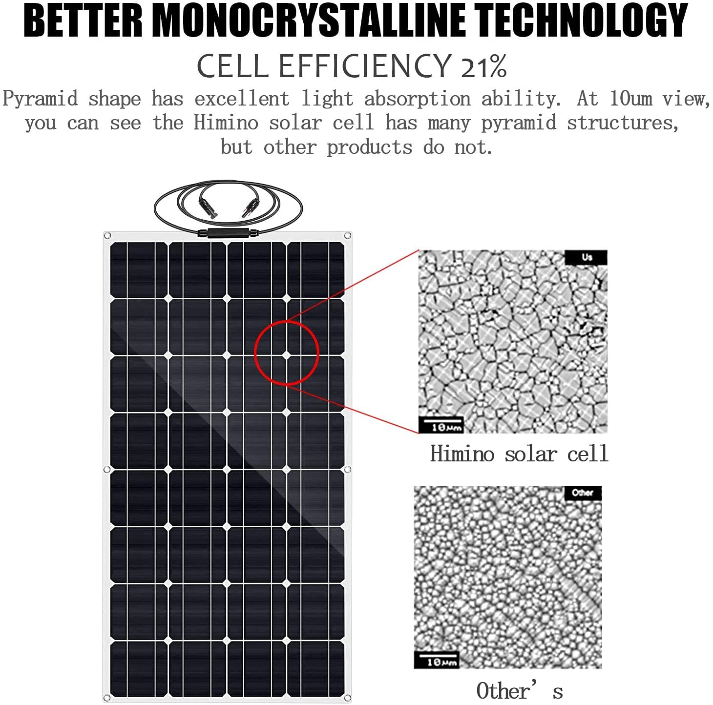 100 Watt Flexible Solar Panel Kit, wegoodsun 18 Volt Monocrystalline Semi-Flexible Bendable Mono Off-Grid Charger for RV, Yachts, Car, Trailers