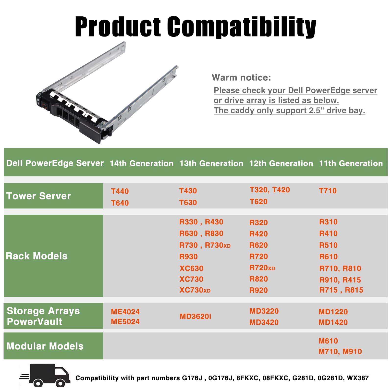2.5" SAS SATA Hard Drive Tray Caddy Compatible with Dell G176J PowerEdge R610 T610 R620 R710 T710 R720 R815 R820