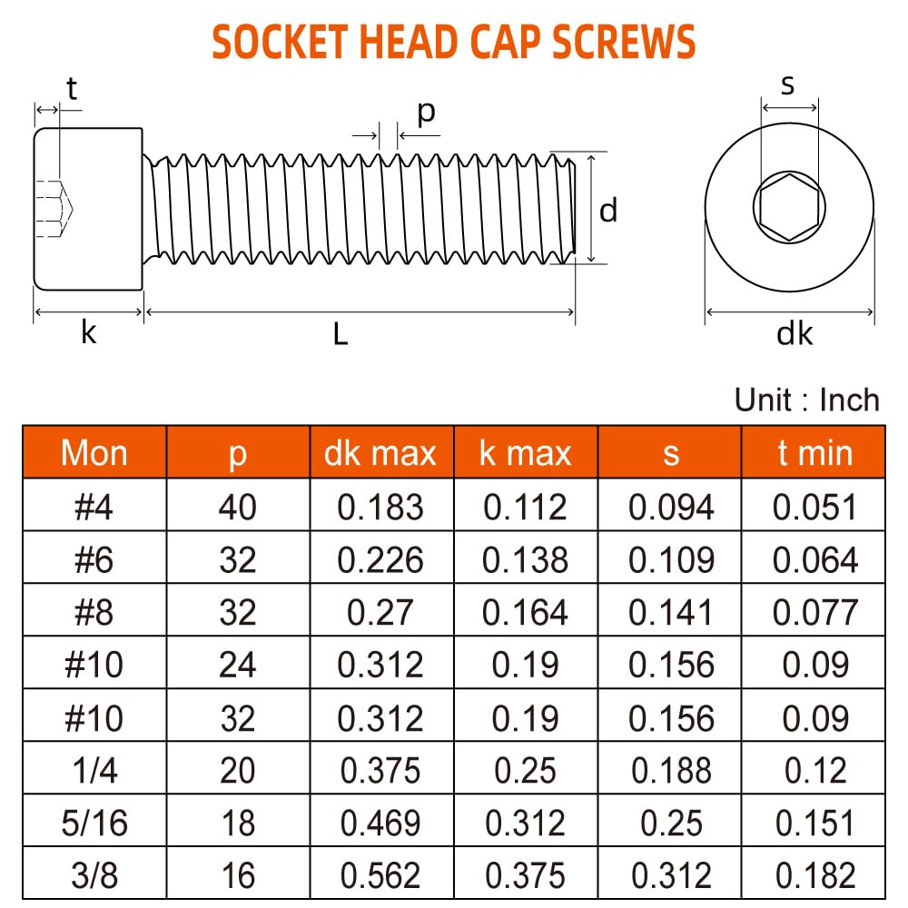 10-24 x 1/2" Socket Head Cap Screws, Full Thread, Allen Socket Drive, 304 Stainless Steel 18-8, Bright Finish, Quantity 50