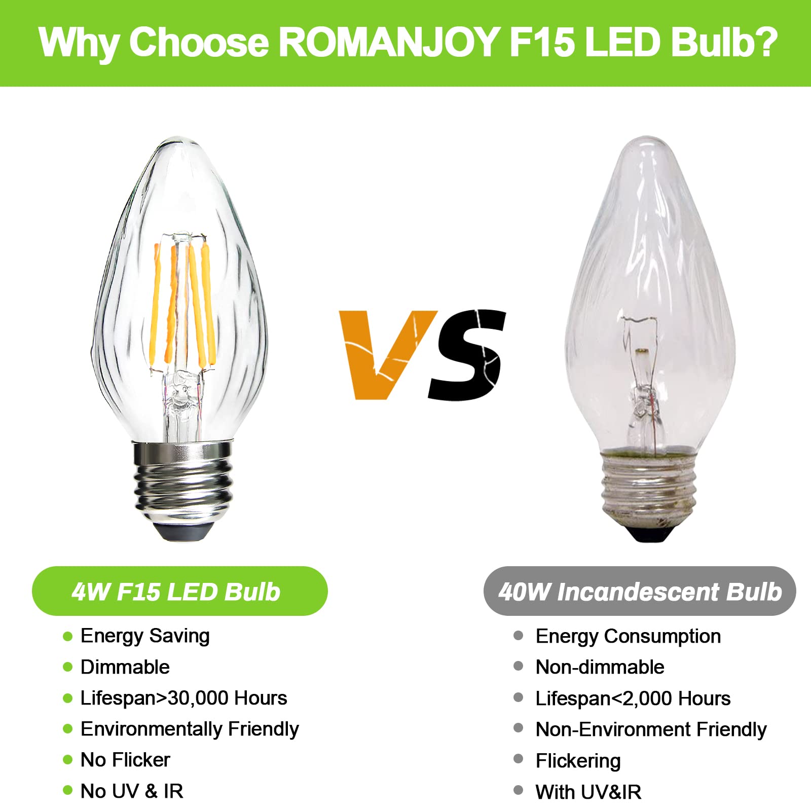 ROMANJOY F15 4W LED Light Bulbs, LED Porch Light Bulbs, E26 Medium Base, Dimmable 2700K Warm White LED Post Bulb 40w Equivalent, Outdoor Decorative Chandelier Lantern Lamp, 4-Pack…