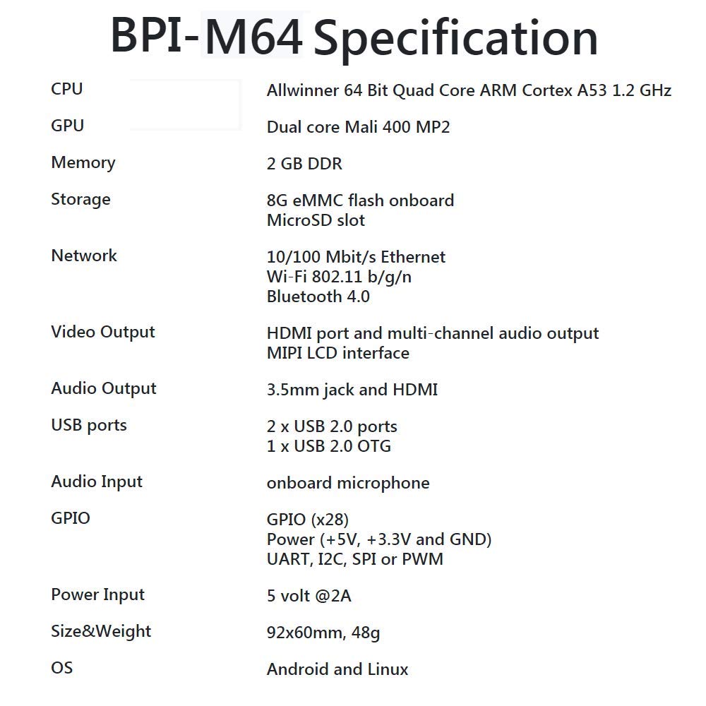 youyeetoo BPI-M64 Single Board Computer,2GB RAM/8GB EMMC, Support Win10 IOT Raspbian Android Ubuntu, for IOT Smart Home Control gatewa and NAS Server