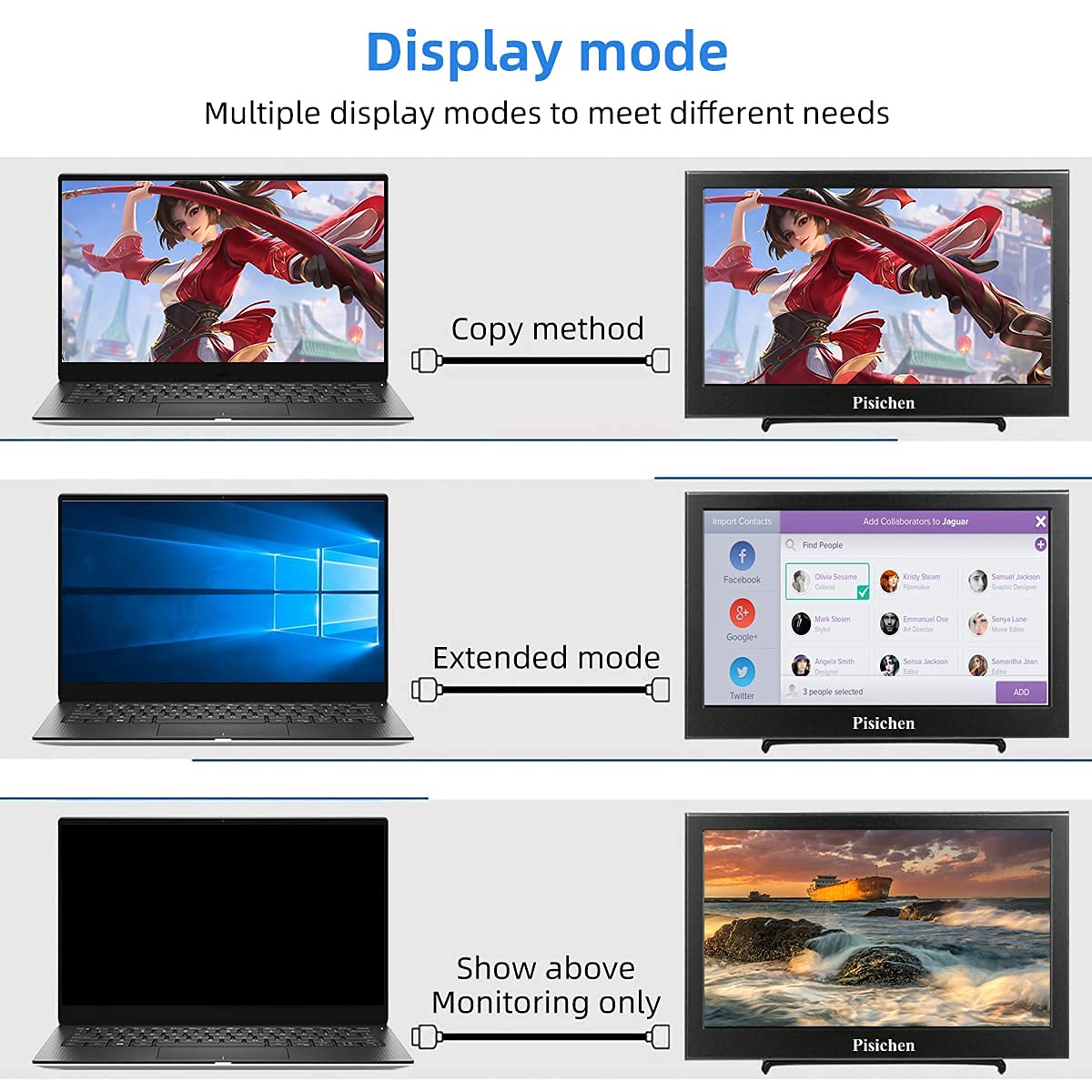 Pisichen 17.3 inch Portable Monitor, Full HD 1600x900 PC Monitor with USB HDMI Input, Compatible with Laptop,PC,PS4, PS3, Xbox Ones, Ras Pi
