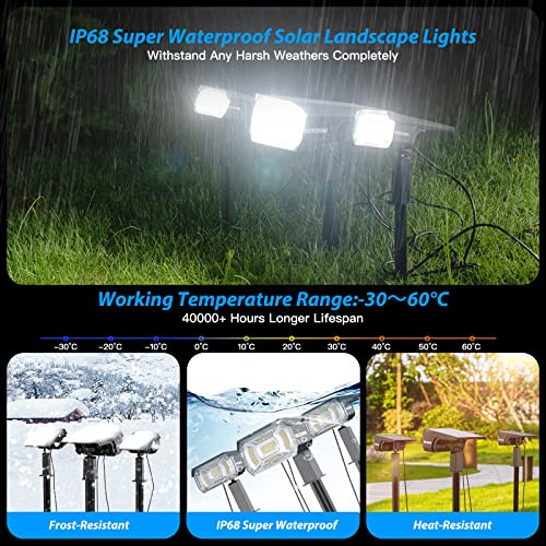 100LED Solar Outdoor Lights Power 2PCS 40LED Non-Solar Lights for Shady Areas via 9.8ft Cables(No Need Plug in), IP68 Solar Spotlights Outdoor, 3 Light Modes Auto ON/Off Solar Powered Spot Lights