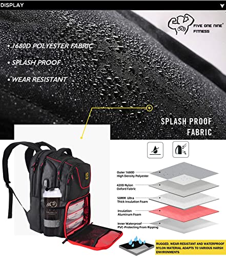 519 Fitness Meal Prep Backpack,Insulated Cooler Lunch Backpack with Computer Compartment,Hiking Picnic Cooler Rucksack for Men and Women,3 Meal Containers,2 Ice Packs and Protein Shaker(Black)