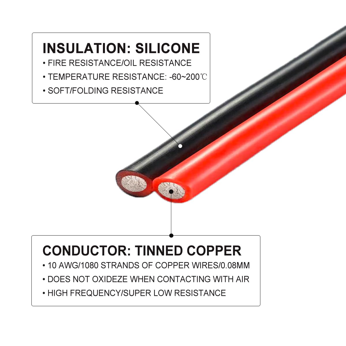 10 AWG XT90 Female to Solar Connector Cable, XT90 Extension Cable Solar Charging Cable Silicone Wire for Portable Power Station & Solar Generator (1 Foot)