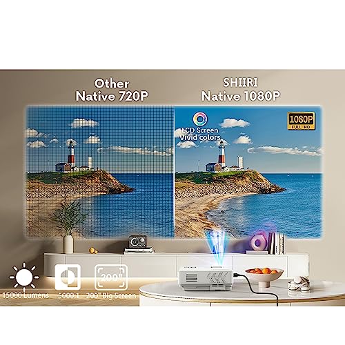 1080P Native Full HD Projector, 4.1" LCD,2023 New Projector, 15000 Lumens Multimedia Home Theater Video Projector, Compatible 1080P HDMI, USB, VGA, AV, Smartphone, Pad, TV Box, Laptop (Classic,SV08)