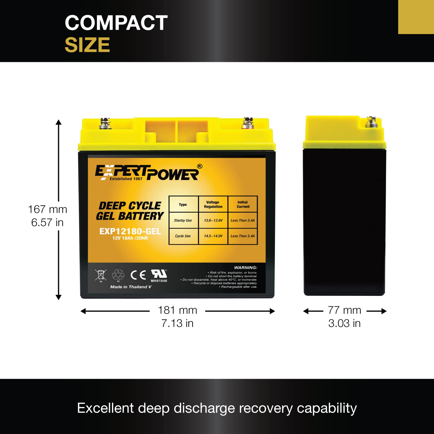 12V 18AH Gel Deep Cycle Battery ExpertPower