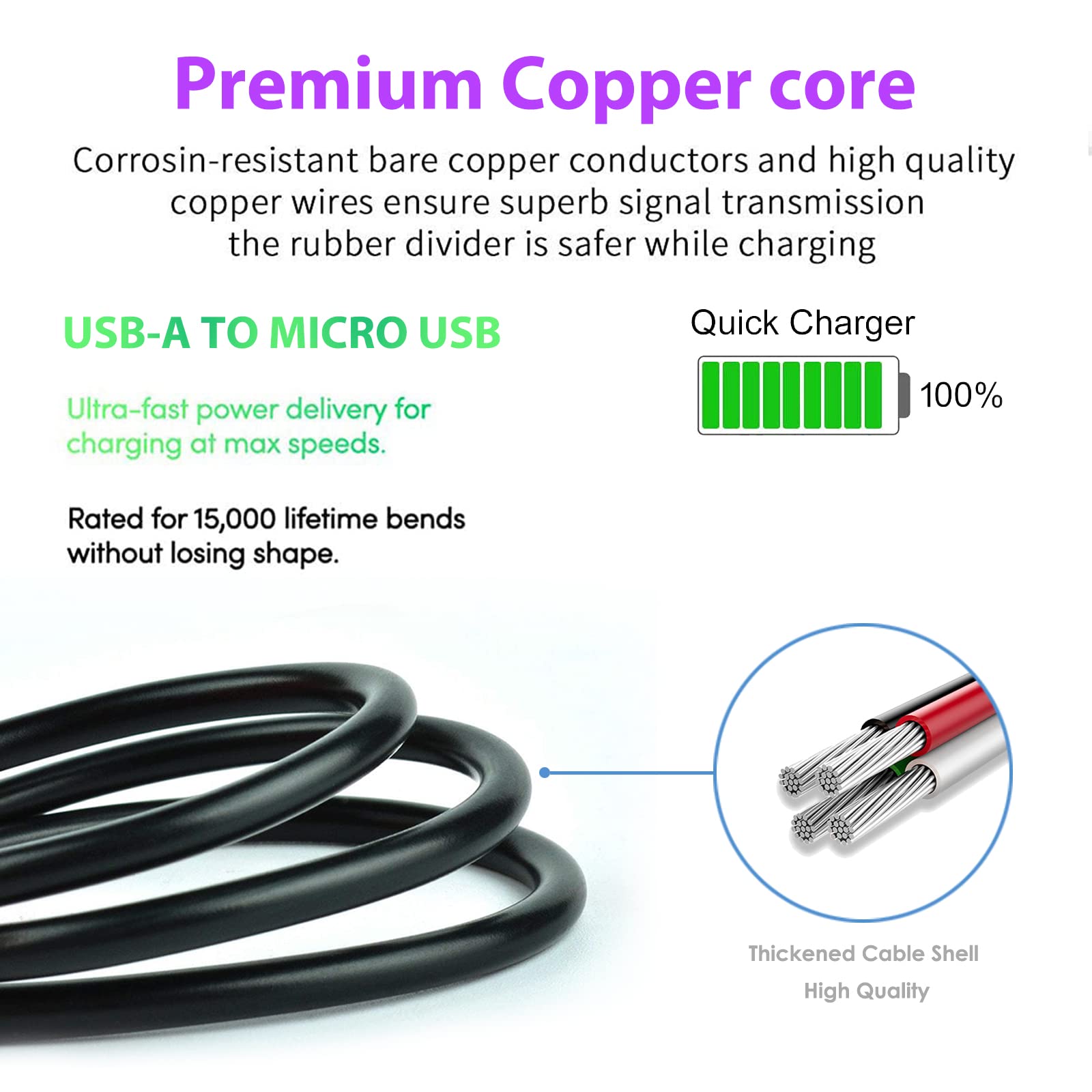 10ft Charger Cord Compatible for Fujifilm INSTAX Share SP-2 SP-3 Mini Link, Instax Mini Link 2, Polaroid Zip, HP Sprocket, Polaroid Mint, Kodak Mini/Printomatic, Lifeprint Canon Ivy Photo Printer