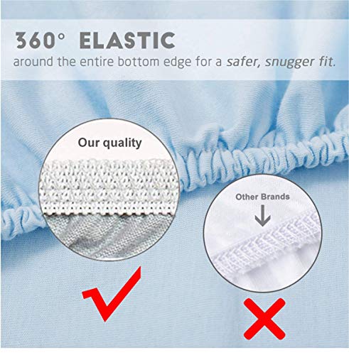 2 Pack Jersey Crib Sheets Set, Stretchy Jersey Knit Fitted Crib Sheet for Boys and Girls, Size 28 x 52 in, Baby Sheets Soft and Breathable (Blue Grey)