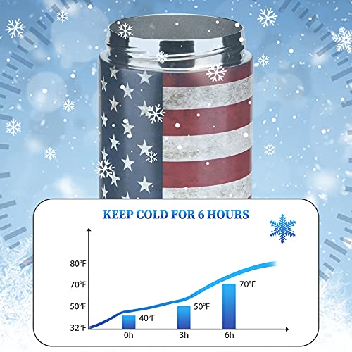 2 Pack Slim Can Cooler, 4-IN-1 Can Insulator for 12 Oz Beer & Soda, Double Wall Stainless Steel Can Sleeves Keep Your Beverages Cold (American Flag&Black)