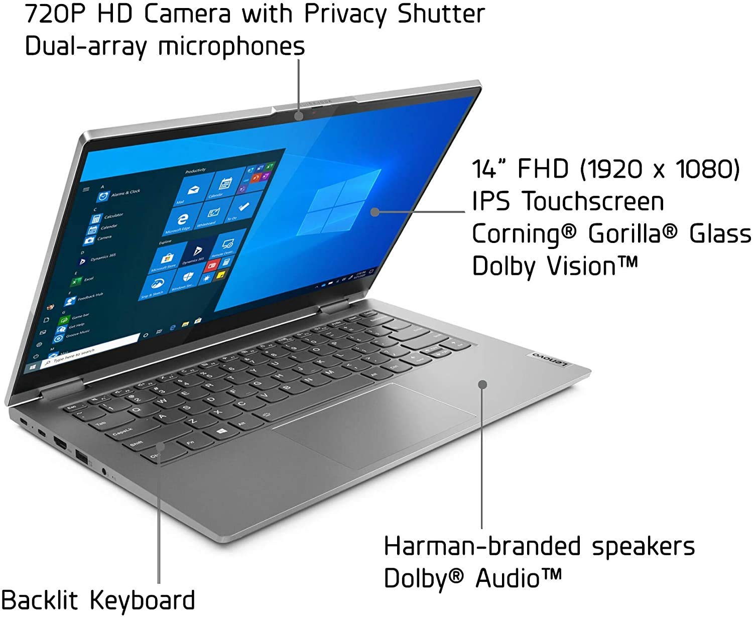 2021 Newest Lenovo ThinkBook 14s Yoga 2 in 1 Laptop, 14.0" FHD IPS Touchscreen, i5-1135G7, 8GB RAM, 256GB PCIe SSD, Fingerprint Reader, Backlit Keyboard, WiFi 6, Windows 10 Professional, Pen Included