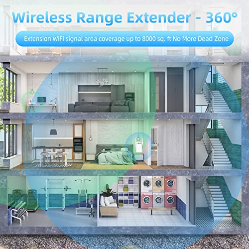 2023 WiFi Extender,WiFi Extenders Signal Booster for Home Covers Up to 8000 Sq.ft and 40 Devices,1.2Gbps Dual Band 2.4G/5G WiFi Range Extender WiFi Booster and Signal Amplifier