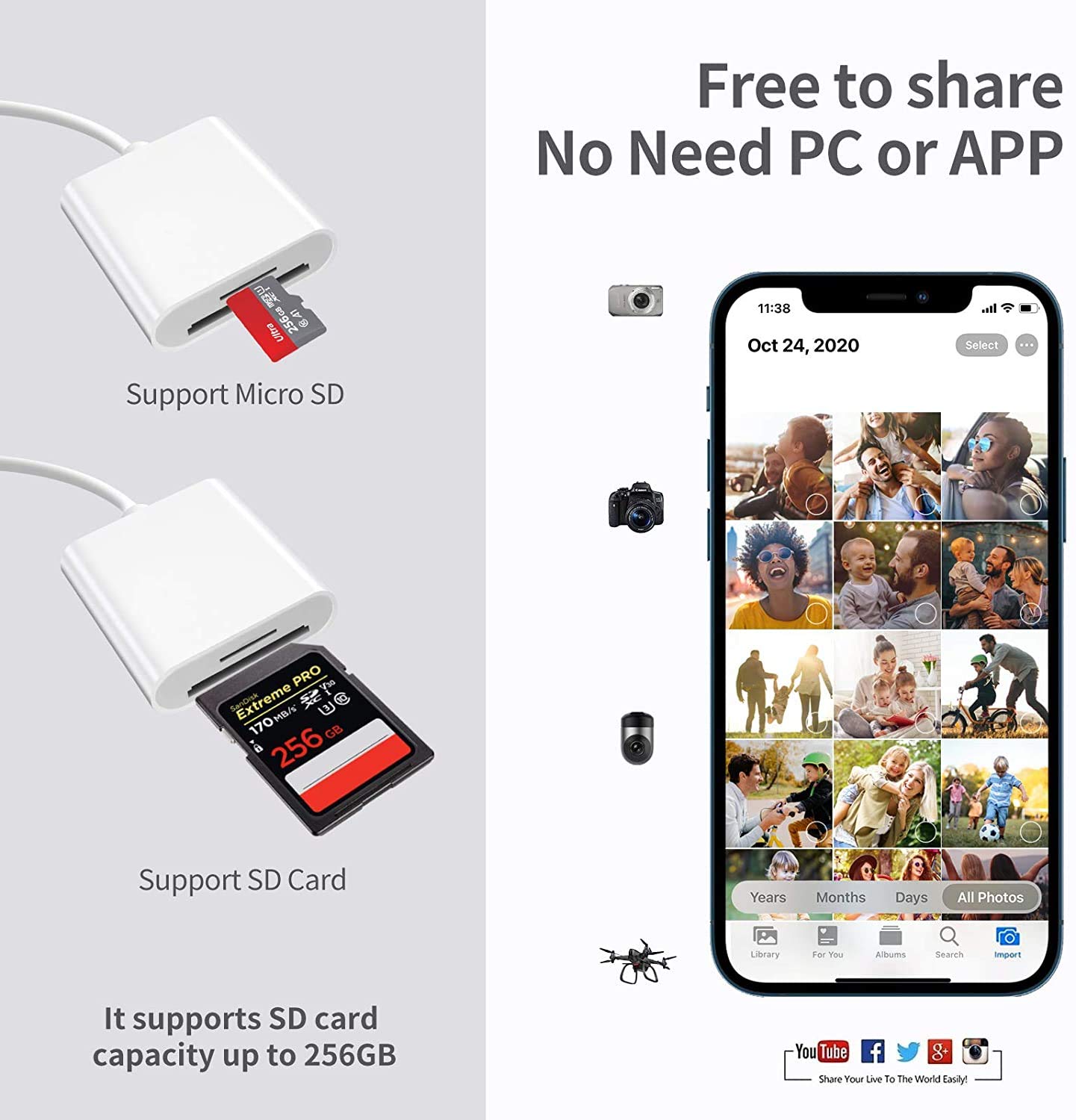 2 in 1 Lightning to SD Card Reader for iPhone, [Apple MFi Certified] Dual Slot Micro SD TF Trail Game Camera Memory Card Reader Adapter, Quickly Transfer Photos Videos Plug and Play