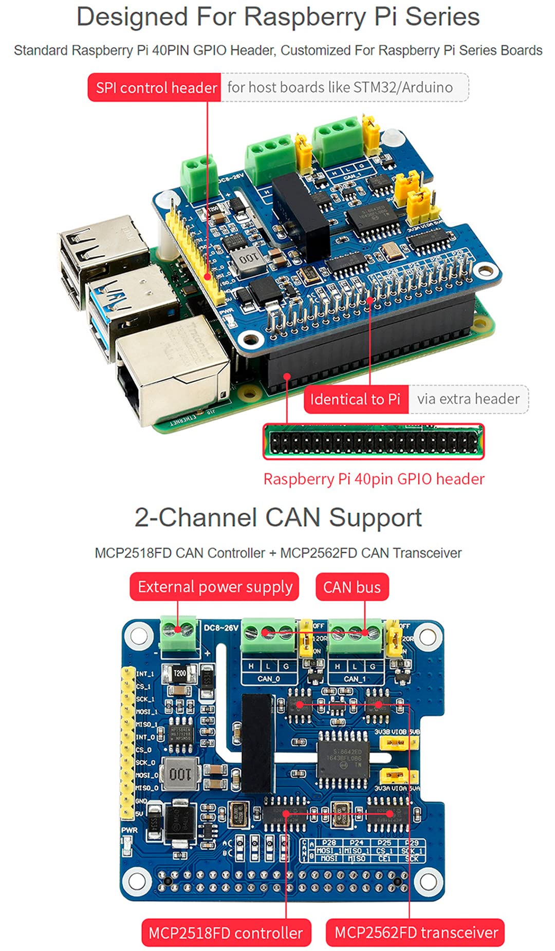 2-Channel Isolated CAN FD Expansion HAT for All Raspberry Pi, Support CAN2.0 and CAN FD Protocols,with MCP2518FD CAN Controller + MCP2562FD CAN Transceiver Onboard Multi Protection Circuits