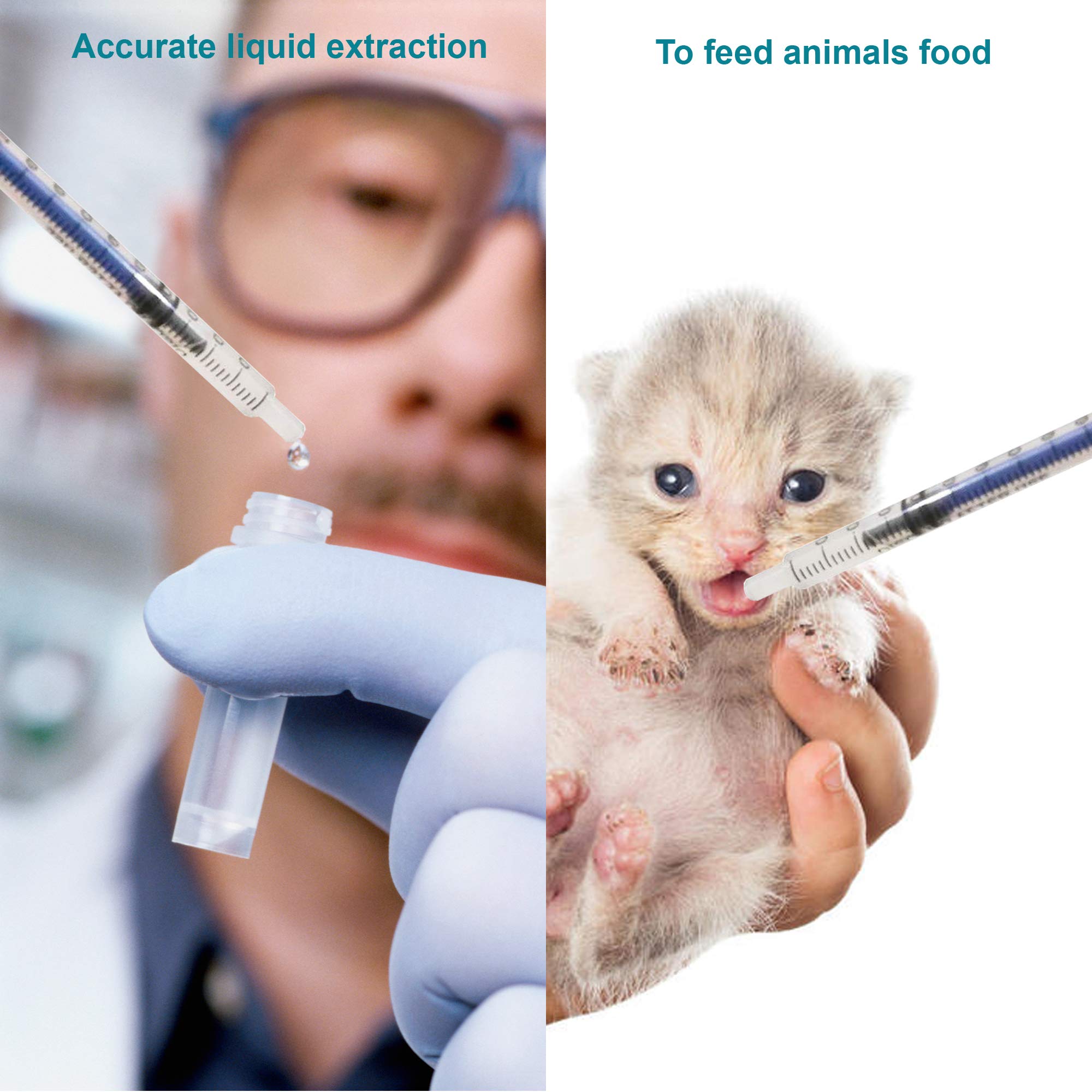 1ml Syringe Without Needle - 1 ml Small Plastic Syringes Sterile Individually Packed with Cap for Lab Medicine Student Measuring Liquid and Pet Dog Cat Baby Feeding Oral Colostrum ( 12 Pack 1cc /ml )