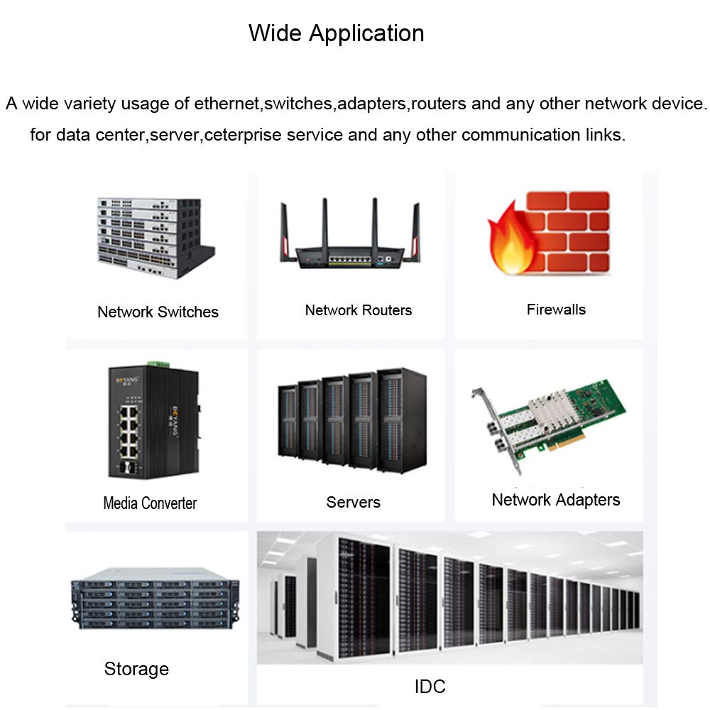 1G SFP for Cisco Meraki MA-SFP-1GB-SX 1000BASE-SX Mini-GBIC SFP MMF 850nm 550m LC DOM Transceiver Module