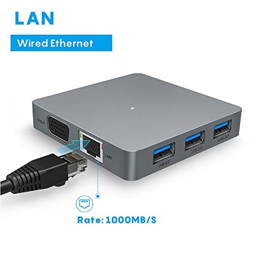 14 in 1 USB 3.1 Type-C HUB USB -C to HDMI 4K 30Hz VGA 100W PD Charging Adapter RJ45 Audio SD TF Card Reader USB 3.0 Hub for MacBook Nintendo Samsung Dex (Silver)