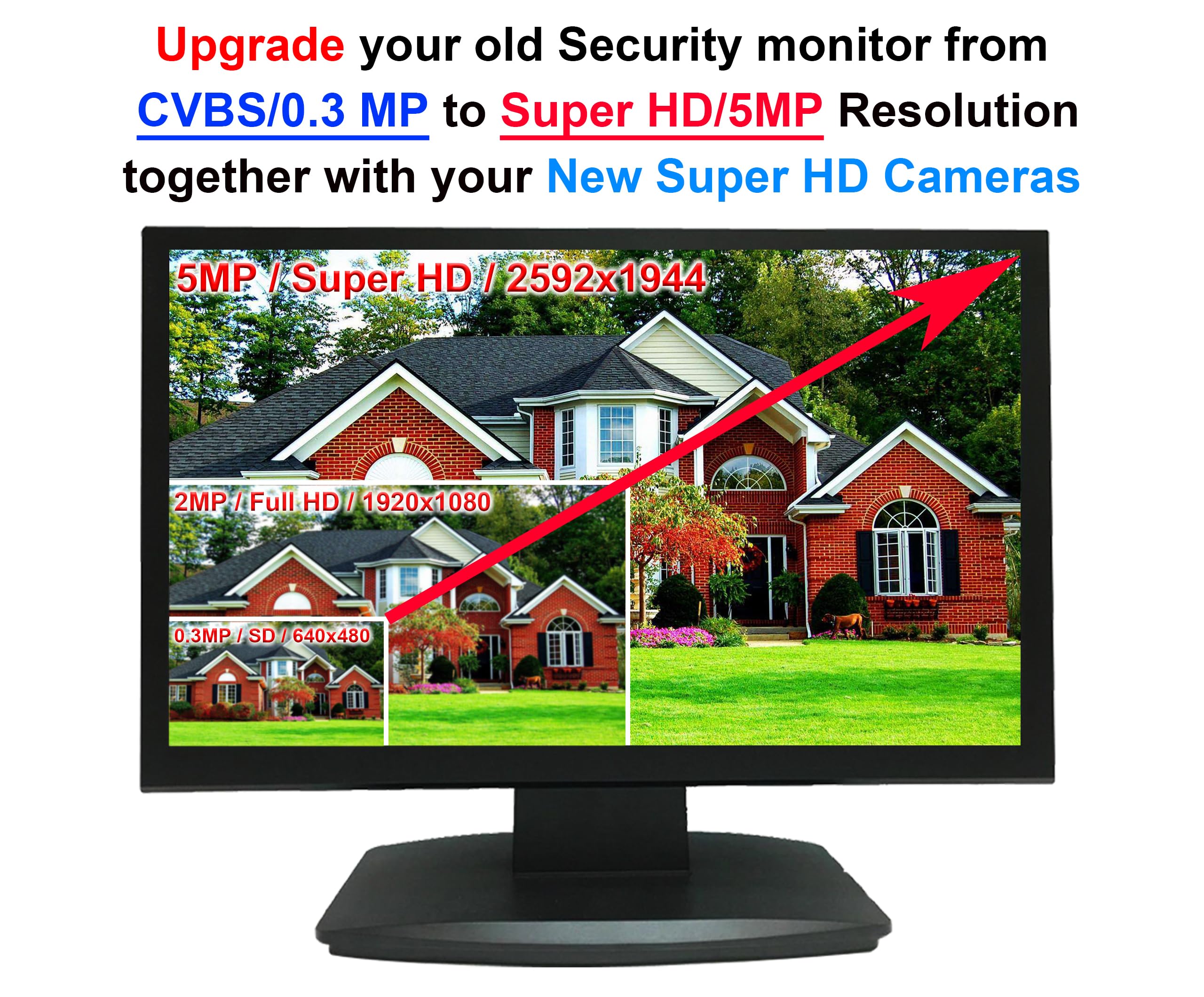 101AV 21.5" 5MP Super HD-TVI, AHD, CVI & CVBS 16:9 Professional Security Monitor, 1 HDMI & 2 BNC Inputs and Outputs, Work with Super HD 5MP Security Cameras Directly in Addition to DVR/NVR & PC