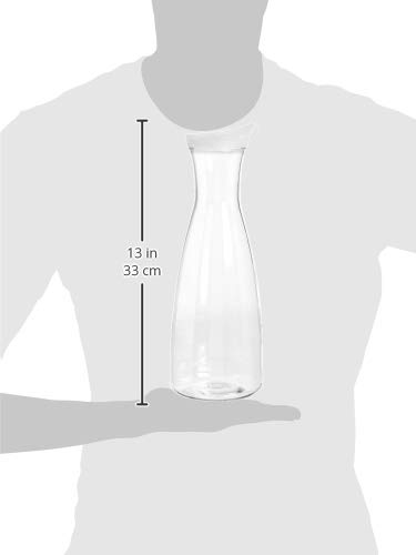 Amazon Basics 1.6-Quart Tritan Carafe with Lid