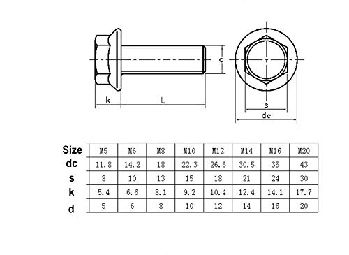 10pcs M8-1.25 x 20mm Flanged Hex Head Bolts Flange Hexagon Screws, Stainless Steel 18-8 (304), Plain Finish