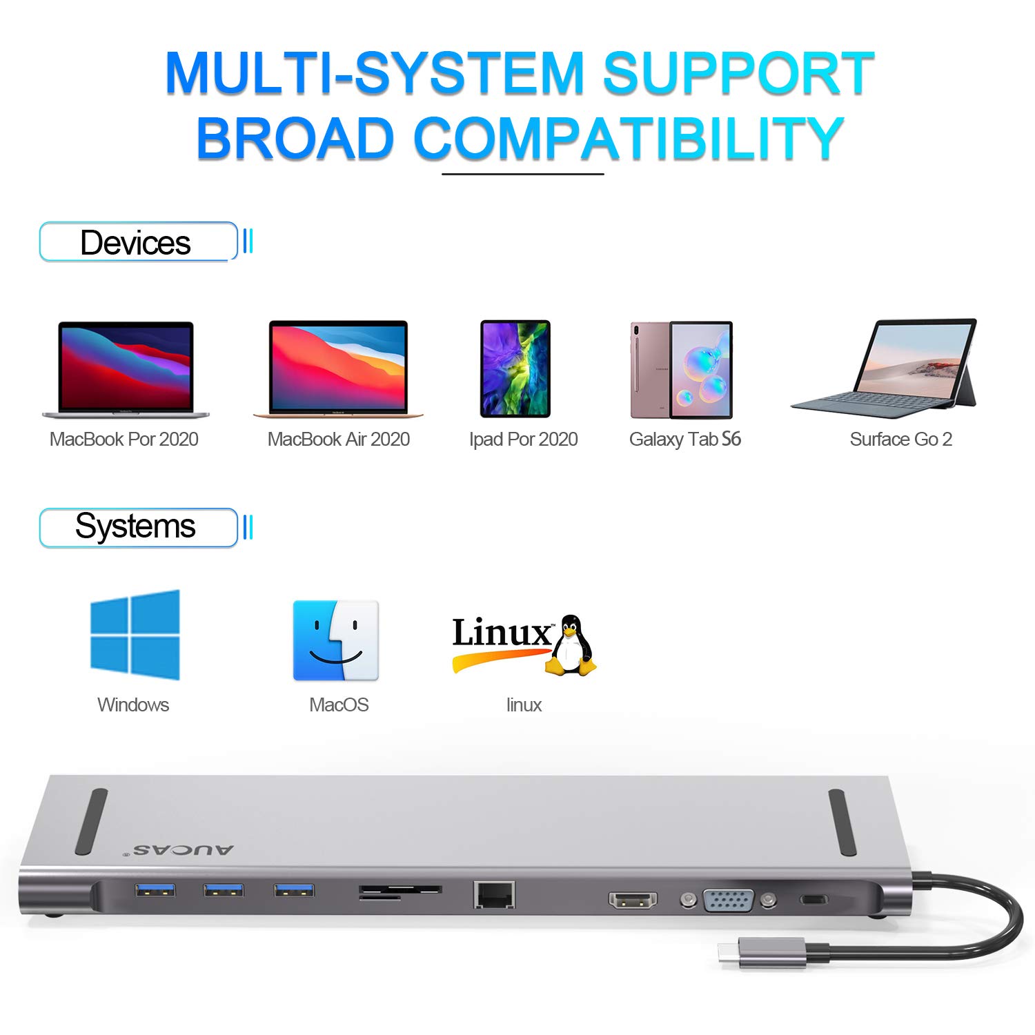 11 in 1 Aluminum USB C Hub, AUCAS Type C Hub Adapterr with ethernet USB-C PD (40 Gbps), 4K HDMI, USB-C Data, SD/Micro Card Reader, USB 3.0-Compatible with 2020/2018 MacBook Air, MacBook Pro (Gray)