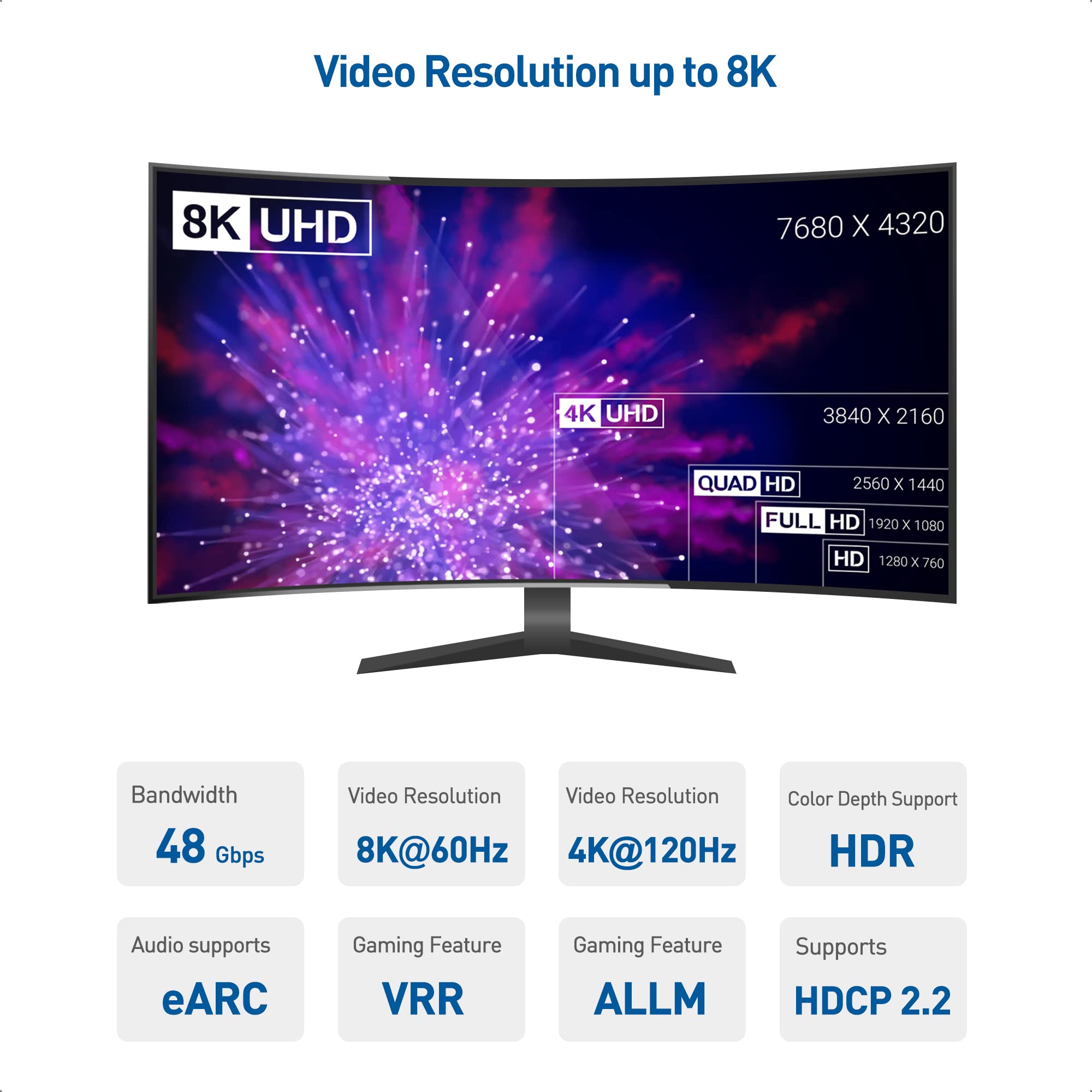 Cable Matters Unidirectional CL2 Rated (in-Wall Installation) Active 8K @60Hz Fiber Optic HDMI Cable 32.8 ft / 10m - Support 4K@120Hz HDR - Compatible with Xbox Series X, PS5, Apple TV, PC, Projector