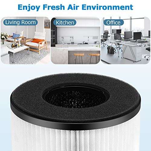 2-Pack BS-03 True HEPA Replacement Filter for PARTU & Slevoo BS-03 Air Purifier Part U & Part X, with 3-in-1 HEPA Air Filters(Not fit BS-01)