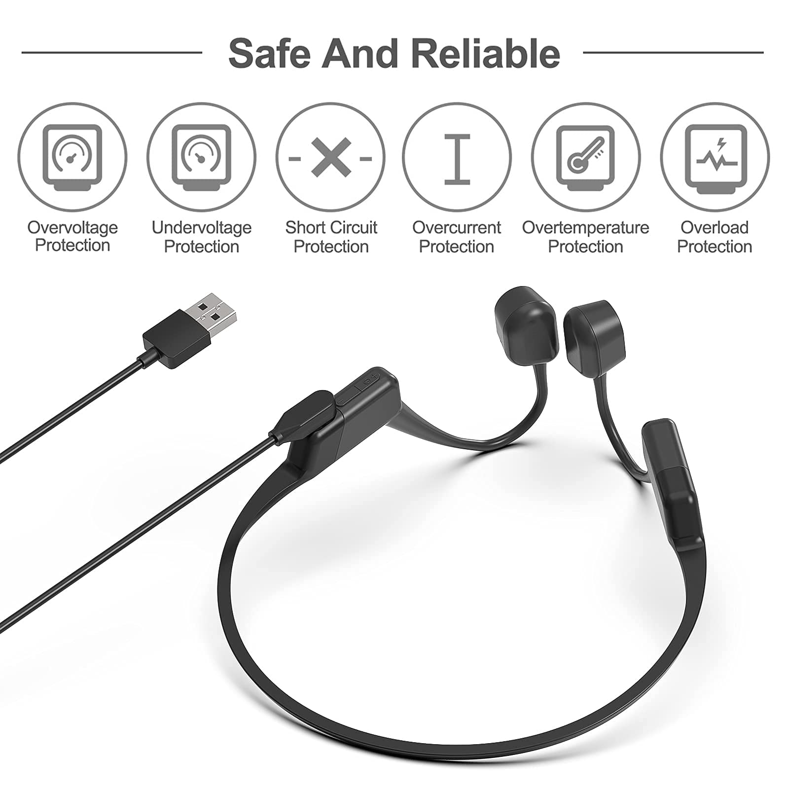 2Pack Magnetic Charging Cable Replacement for AfterShokz Aeropex AS800/OpenComm ASC100SG&Shokz OpenRun Pro&Mini, Bone Conduction Wireless Headphone USB Charging Cord Charger Accessories for Aftershokz