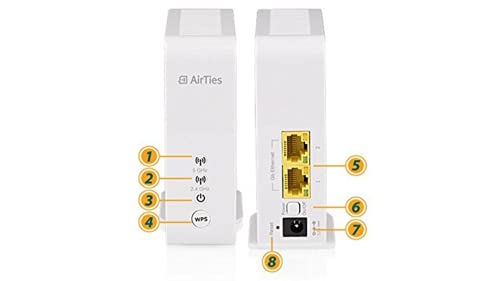AirTies Air 4920 SmartMesh 2.4GHz & 5GHz Wi-Fi Extender (Pack of 1)