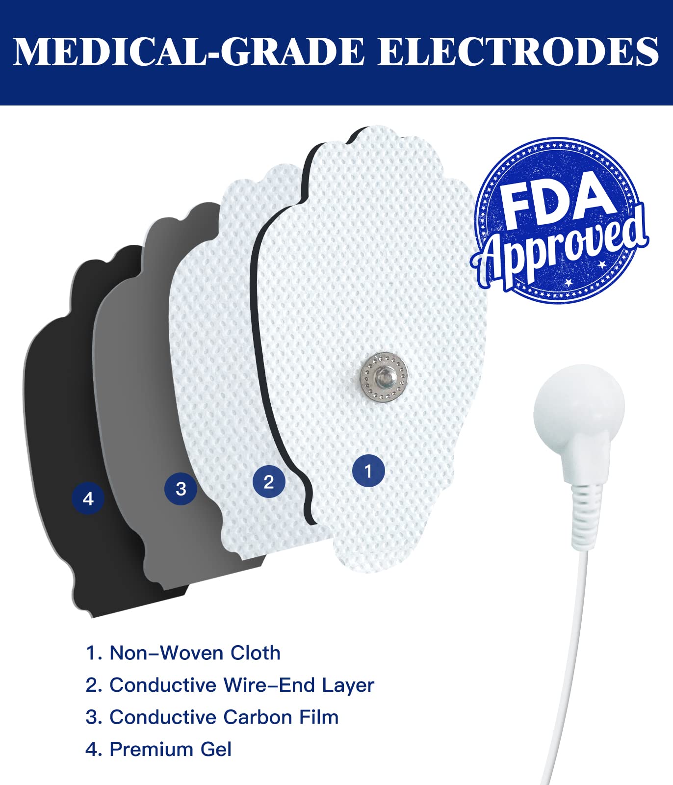 10 Pcs TENS Unit Replacement Pads Large Electrode Patches with Upgraded Self-Adhesive and Non-Irritating Design, Reusable 35 Times for Electrotherapy, Compatible with AUVON TENS, TENS 7000
