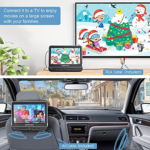 10.1" Car DVD Player with Headrest Mount, ARAFUNA Headrest DVD Player with Headphone, HDMI Input, 1080P Video Support, Clamshell Design & Bottom Speakers, AV in/Out, USB/SD, Regions Free, Last Memory