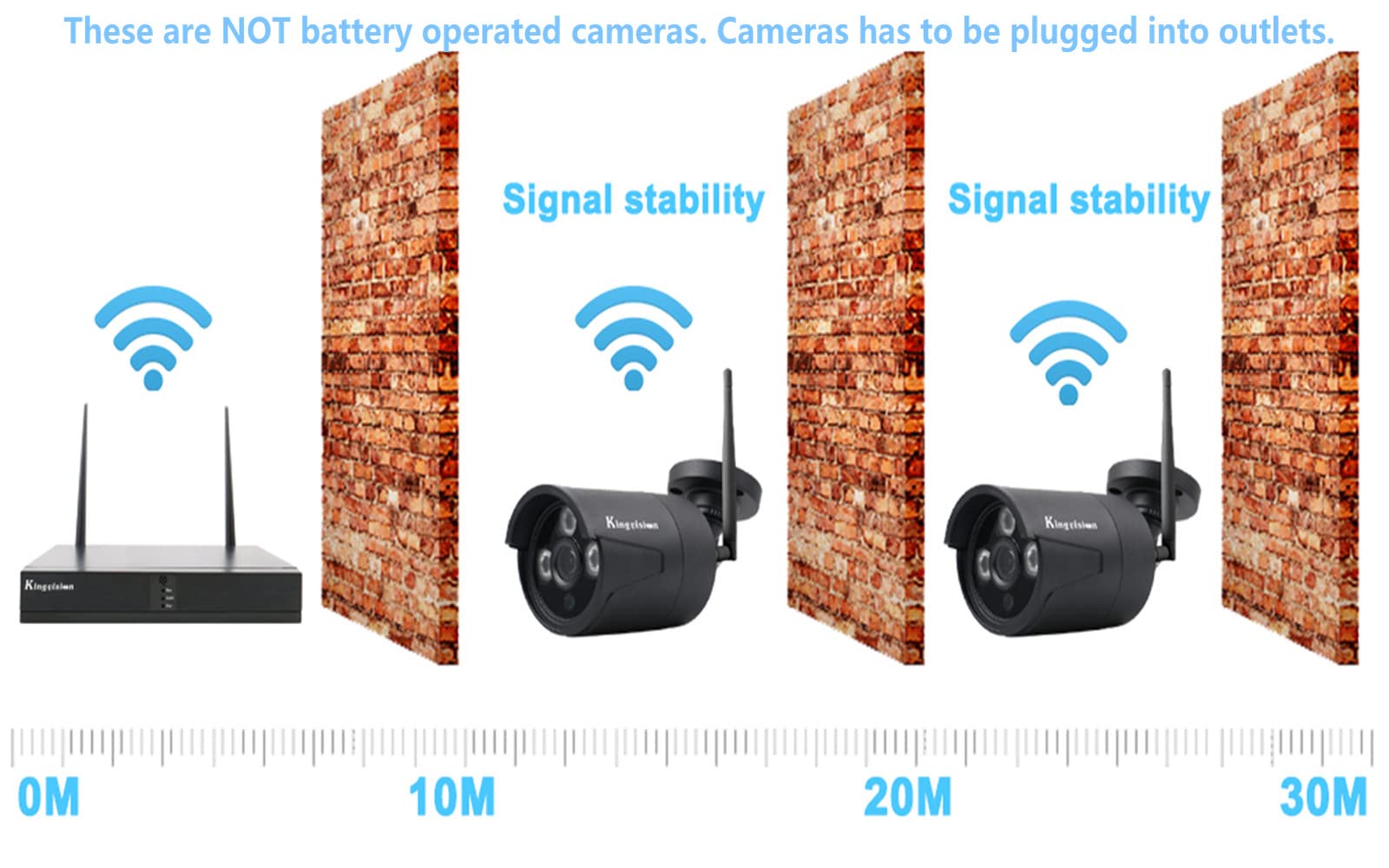1296P WiFi Wireless Home Security Camera System, Kingvision 8CH NVR Video Surveillance Camera System Kit with 4Pcs 3.0MP Waterproof CCTV IP Cameras for Outdoor/Indoor