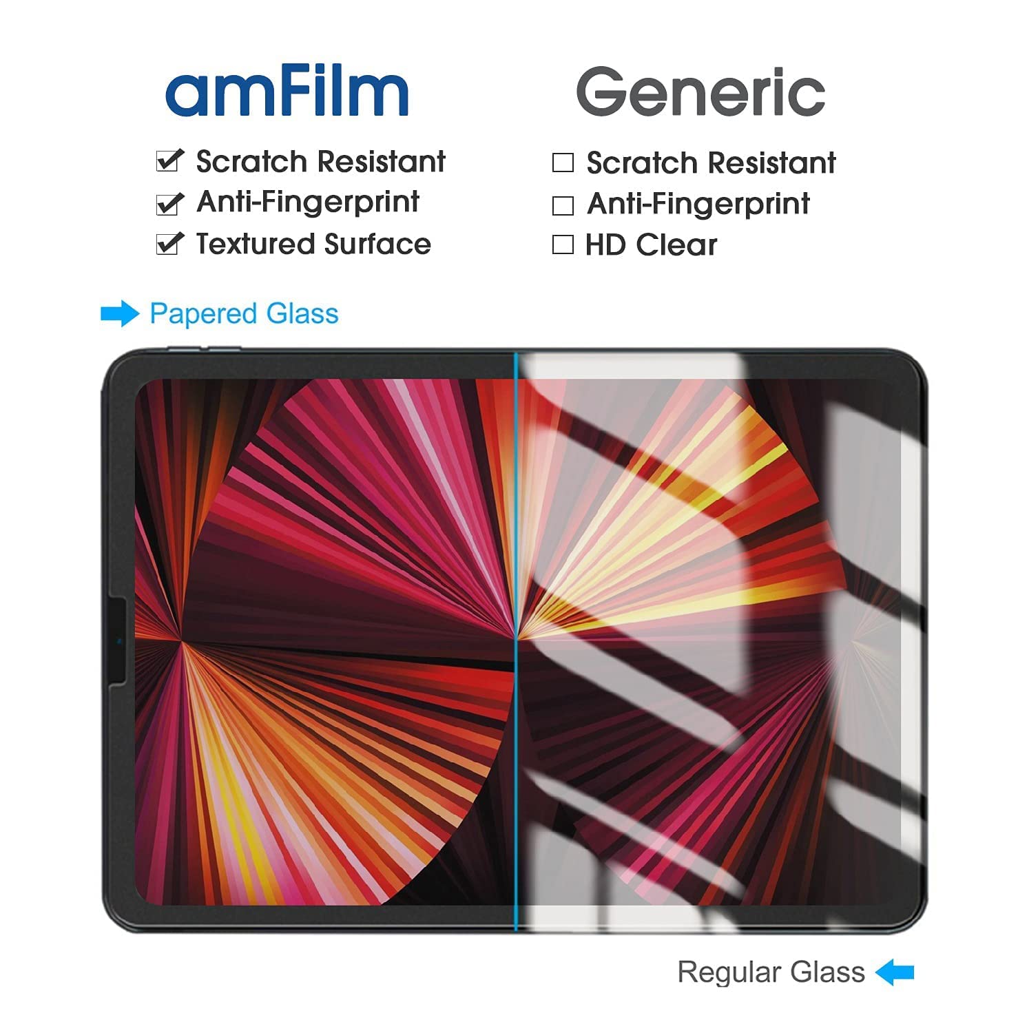 amFilm PAPERed Glass Screen Protector compatible with iPad Pro 11 (2021), iPad Pro 11 (2019), iPad Air 4 (2020), 9H Paper-Matte Finish, Face ID, Apple Pencil 2nd Compatible, Tempered Glass, 1 Pack