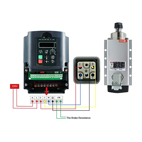 110V Spindle Motor Kit,2.2Kw Spindle Motor 24000Rpm 400Hz ,VFD Variable Frequency Drive ,13 pcs ER20 Collets (1-13mm)for CNC Router Engraving Milling Machine