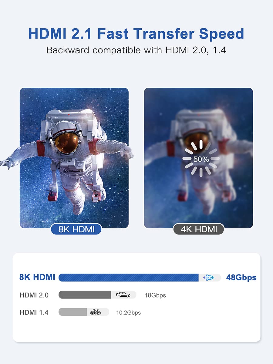 dockteck 8K HDMI Cable 6ft | High Speed hdmi to hdmi Cables 2.1, Braided Cord 60Hz 48Gbps 120Hz Support eARC Dolby Vision HDR 10 HDCP 2.2 & 2.3, Compatible with Roku TV PS5/4 HDTV Xbox Blu-ray